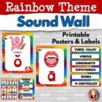 The Importance of Phonemic Awareness – Tammys Teaching Tools Best 2022