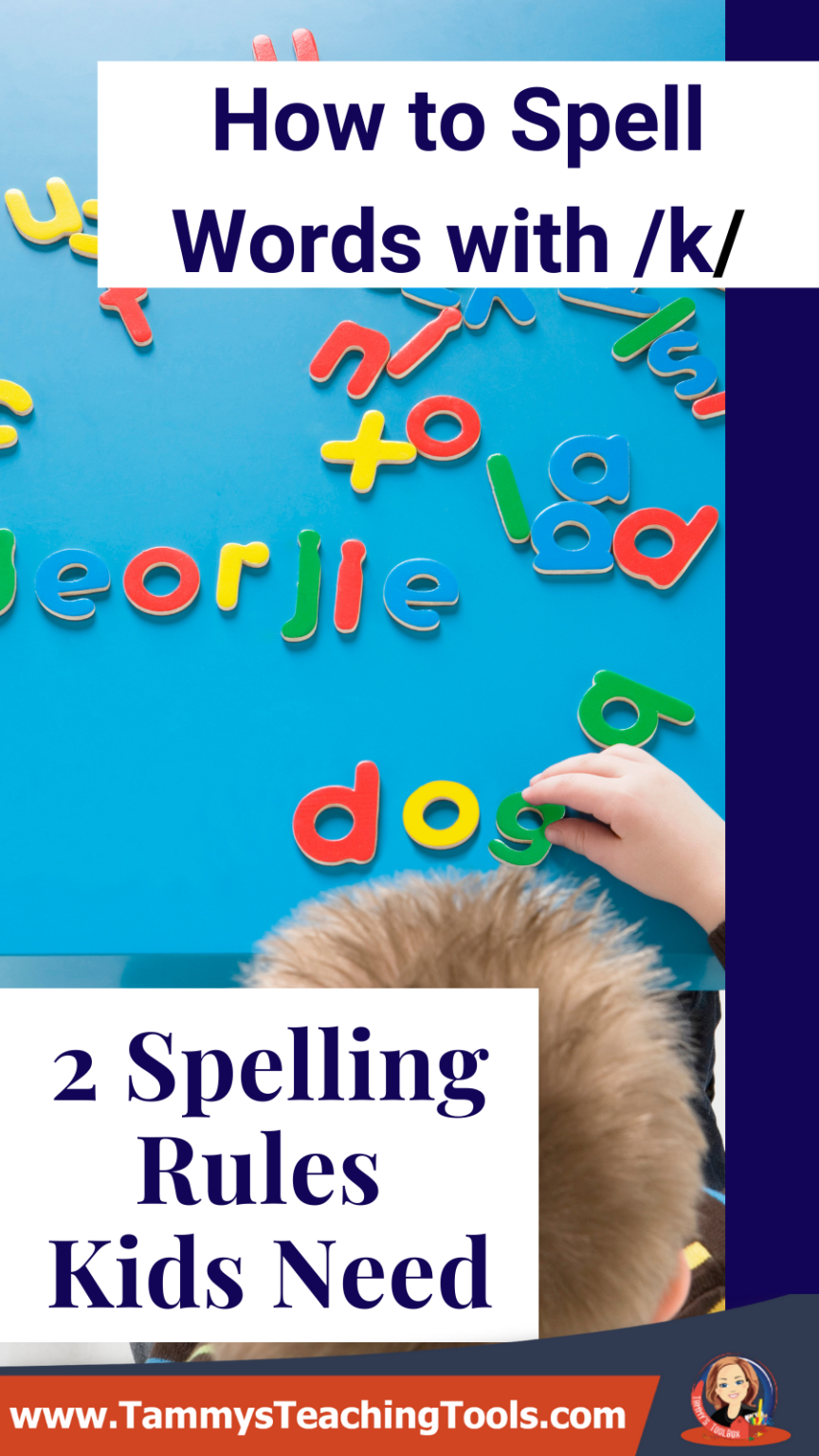 Making the Y to I Spelling Rule Fun with 3 Easy Activities – Tammys ...