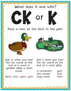 2 Spelling Rules Kids Need to Learn for C and K – Tammys Teaching Tools ...