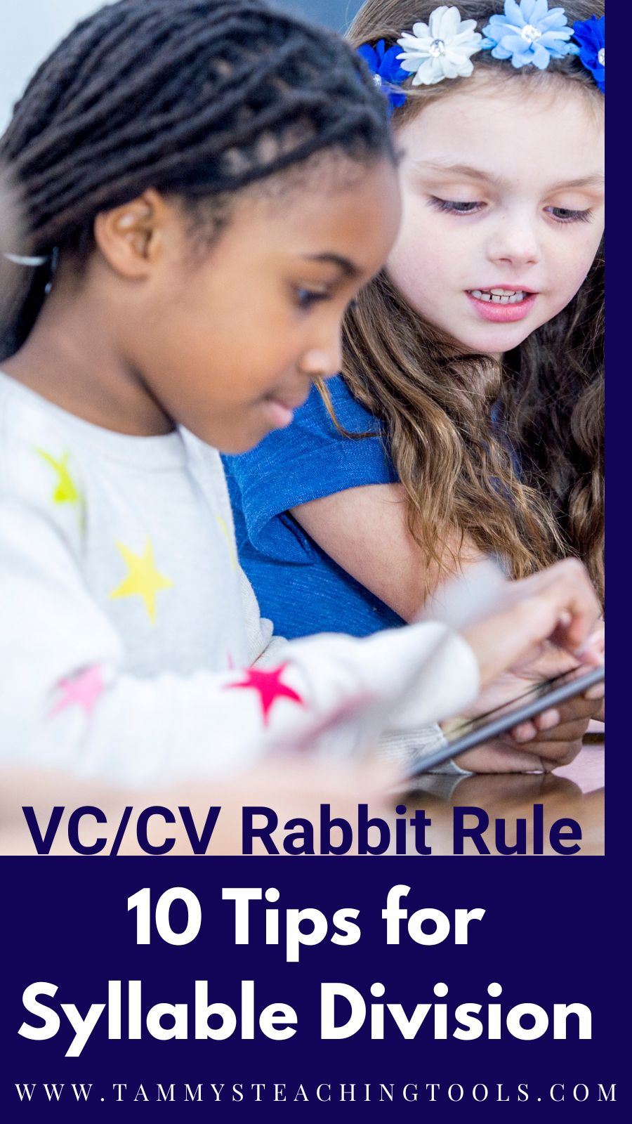 Top 10 Tips for Teaching Syllable Division Between Consonants – Tammys ...